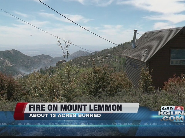 Montrose Fire considered under control